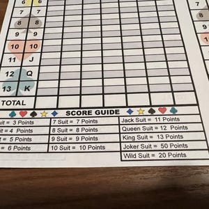 Five Crowns Score Sheet, 5 Crowns, Game Night, Digital Download, 8.5 X ...