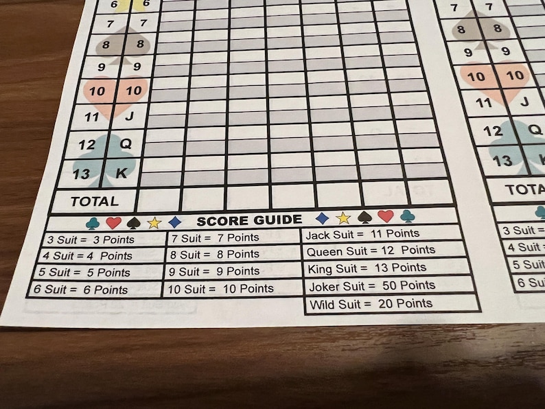 Five Crowns Score Sheet, 5 Crowns, Game Night, Digital Download, 8.5 X ...