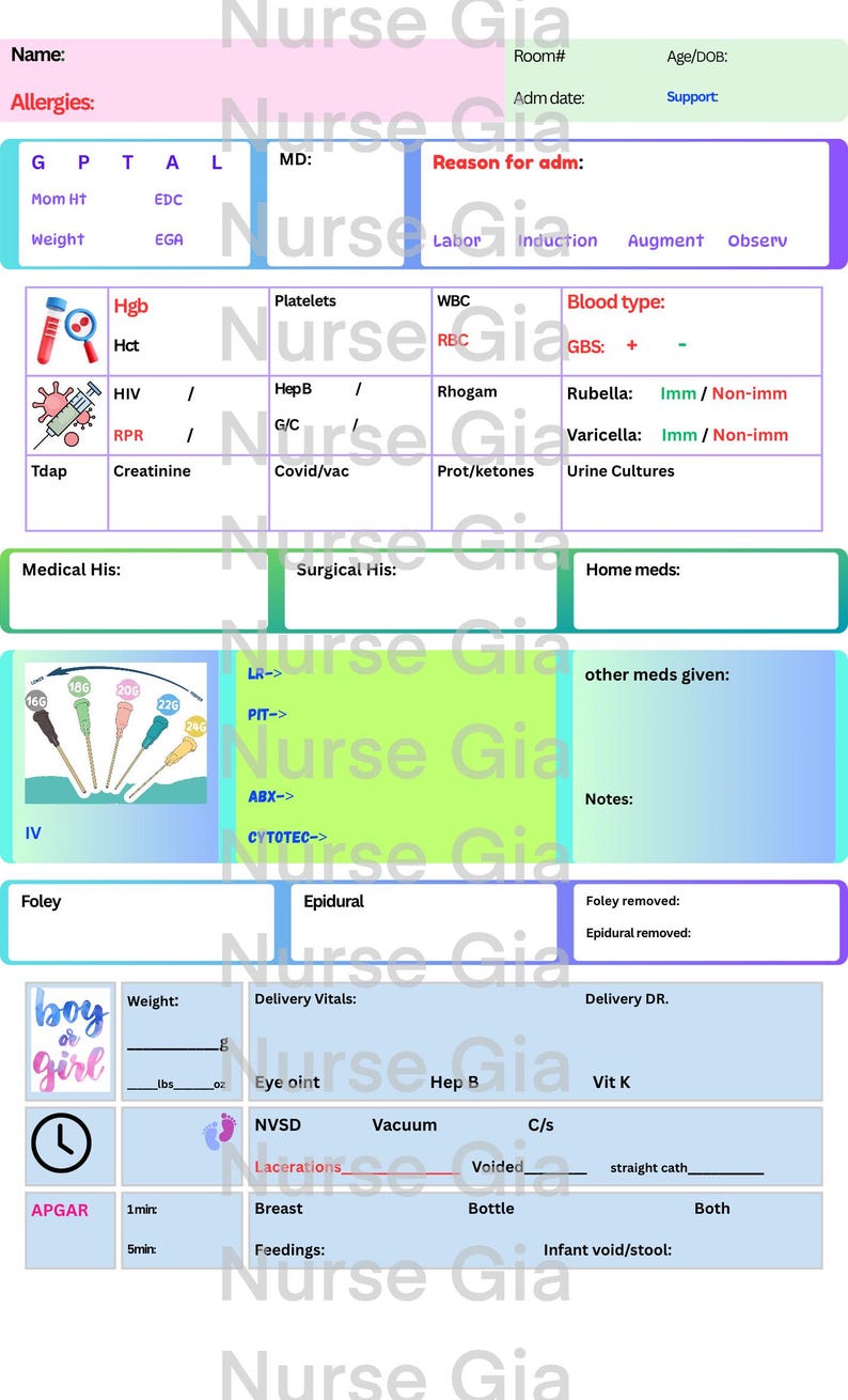 Labor and Delivery Nursing Report Sheet "nurse Notes" "instant Download ...