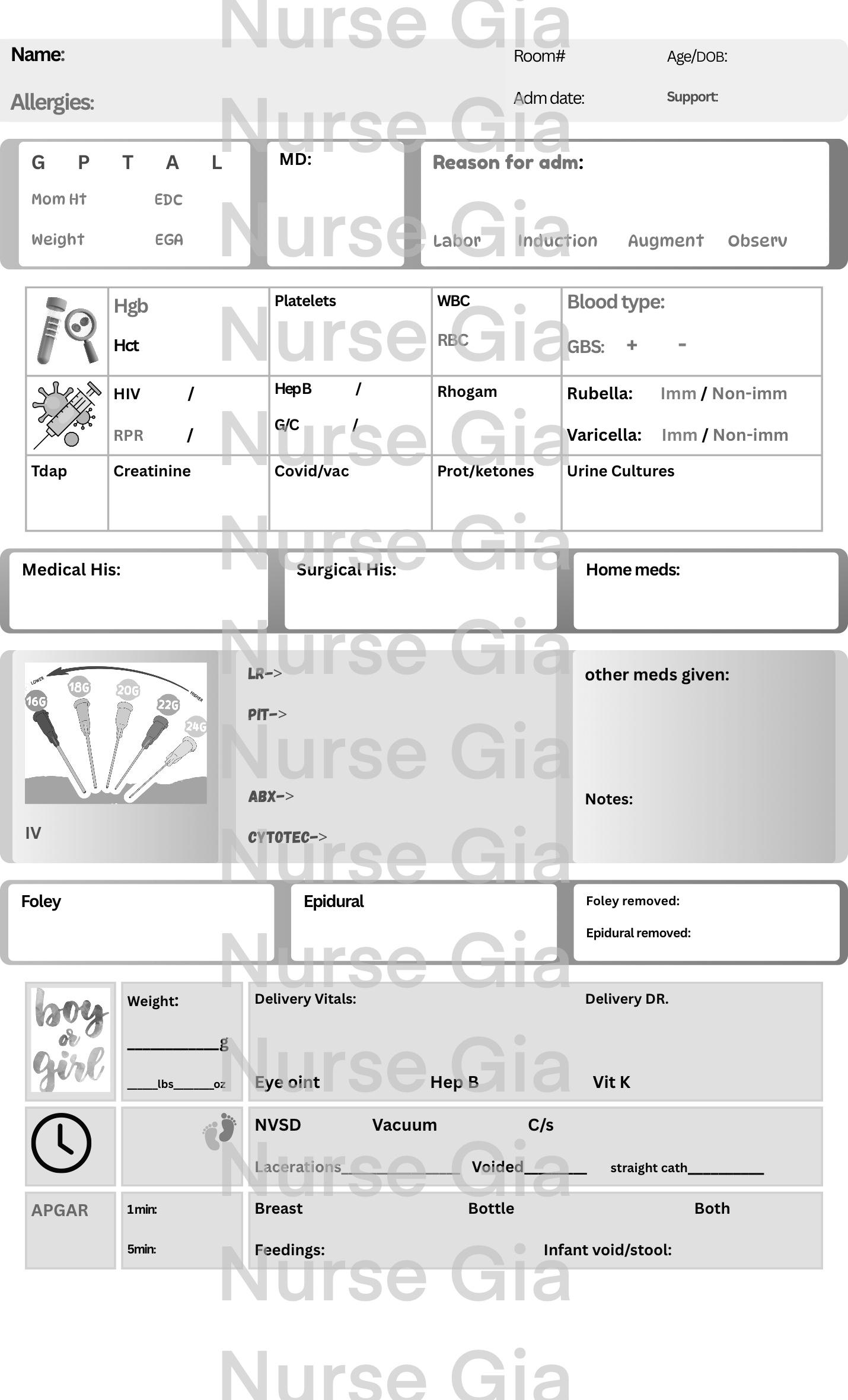Labor and Delivery Nursing Report Sheet "nurse Notes" "instant Download ...