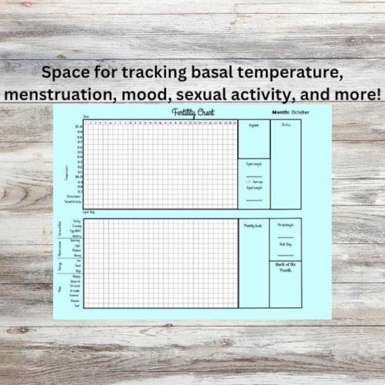 Basal Body Temperature Tracker, Fertility Awareness Method Chart for ...