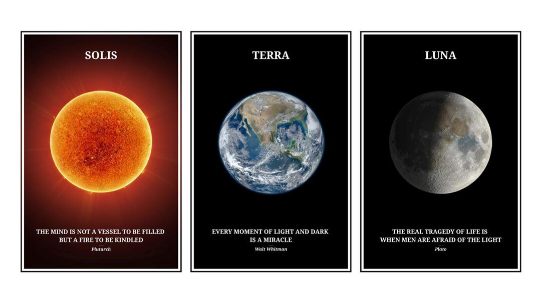 Customizable Inspirational Poster Set - Earth, Moon, Sun - Etsy