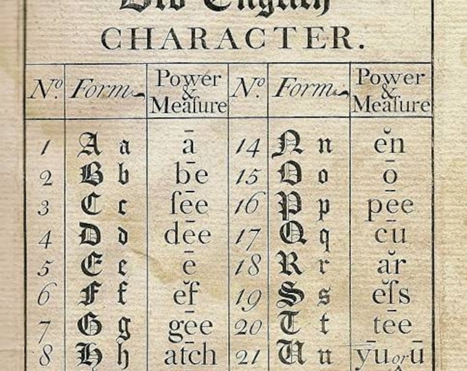 This item is unavailable - Etsy