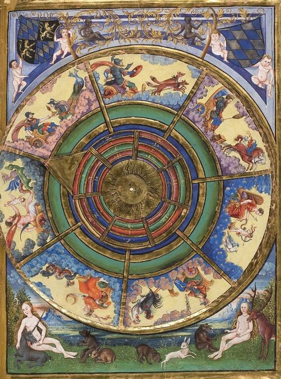 Instant Download Geomantic Compass Almanac Medieval Illuminated You ...