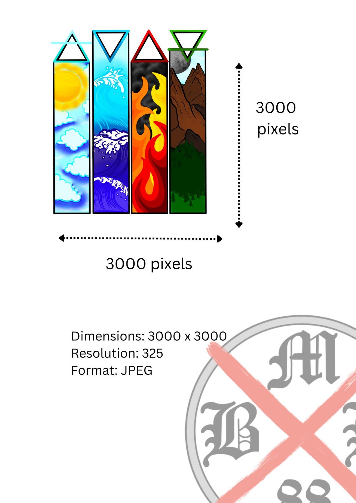Four Elements Art Print - Water, Fire, Earth, and Air Digital Download ...
