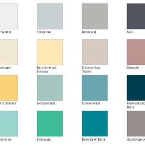 Hand Made Vintage Style Drawer Handles Made to Order You Choose the ...