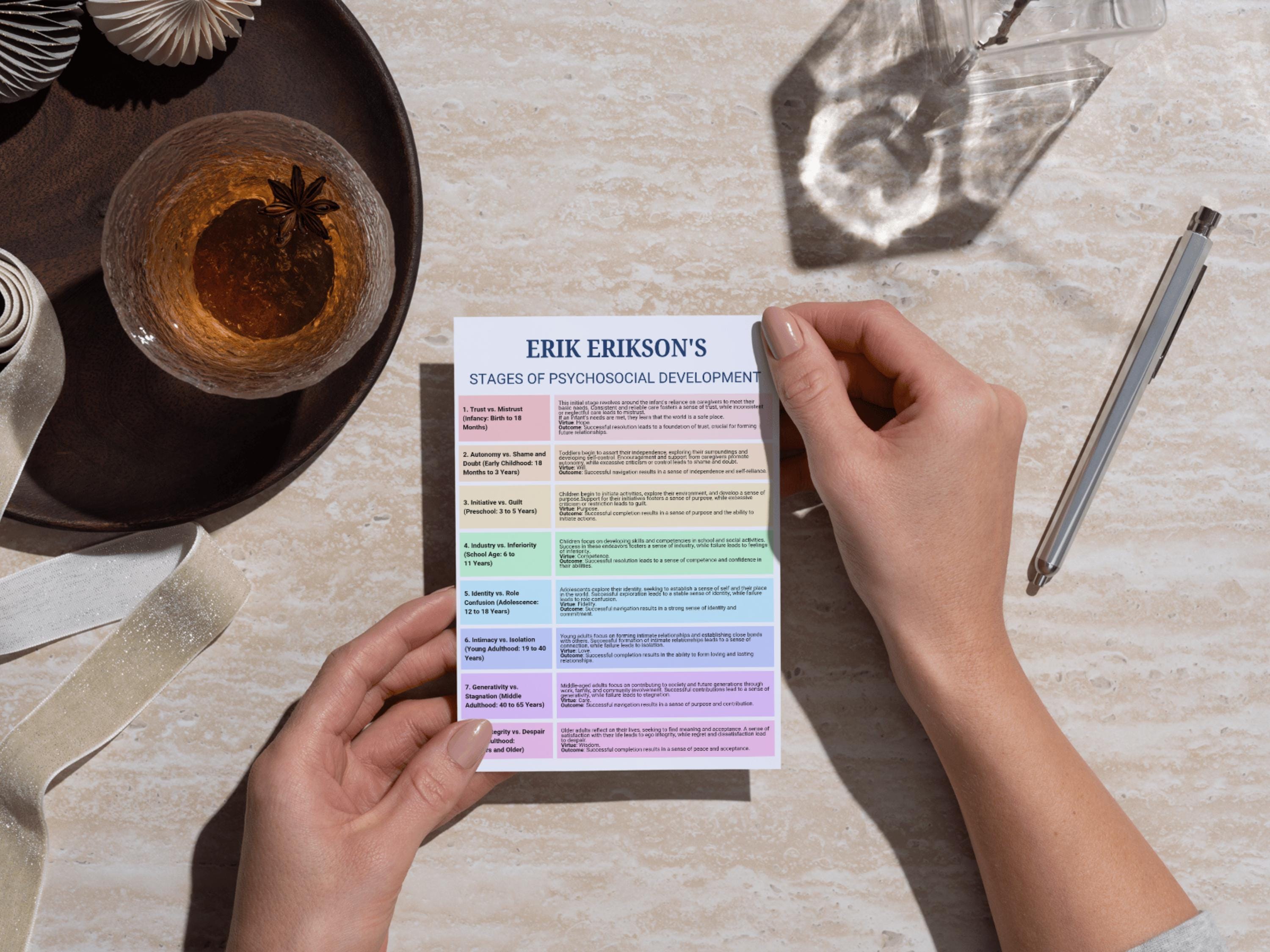 Erik Eriksons Stages of Psychosocial Development Psychology Theory ...