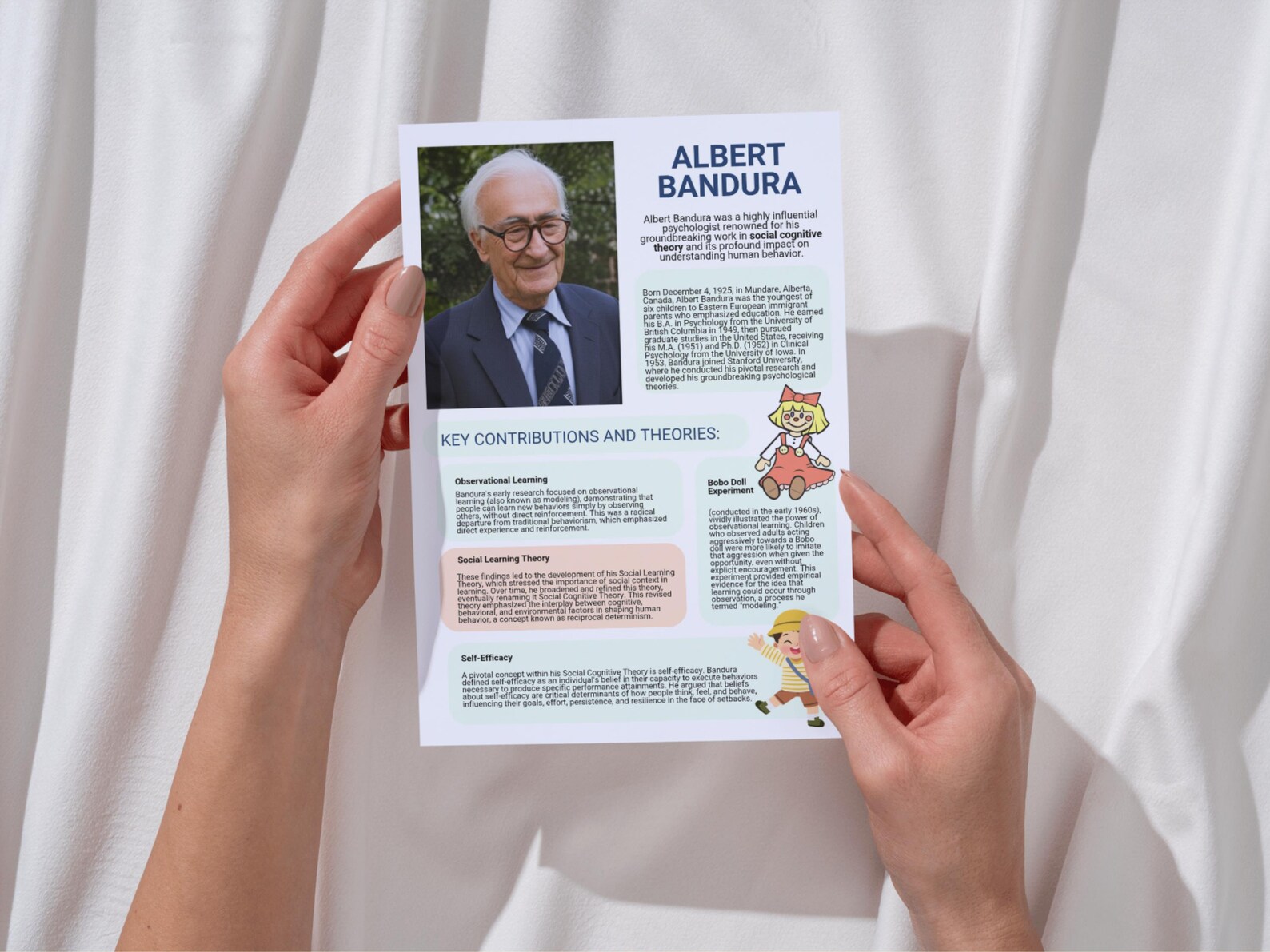 Albert Bandura Social Cognitive Theory Poster Observational Learning ...