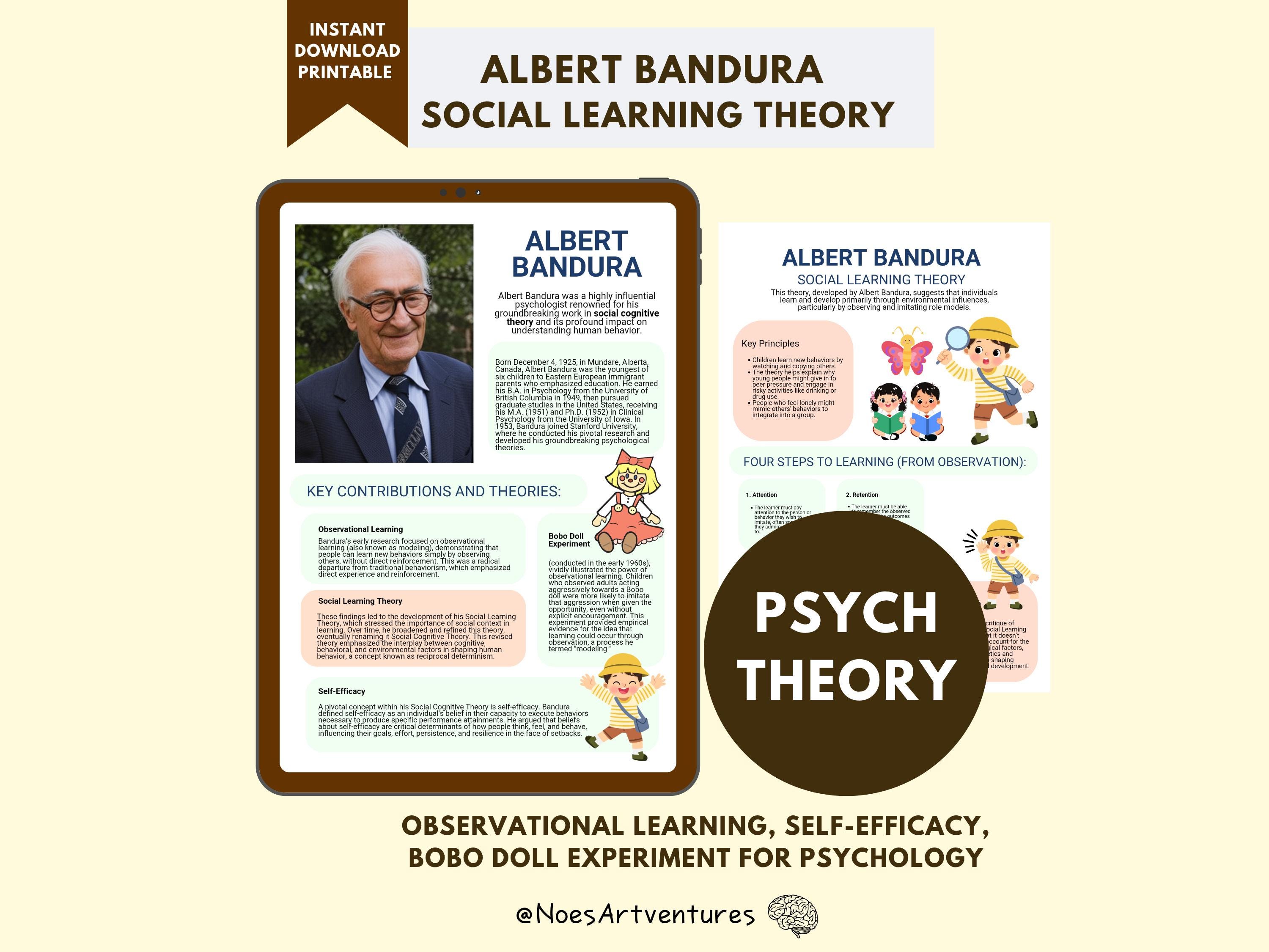 Albert Bandura Social Cognitive Theory Poster Observational Learning ...