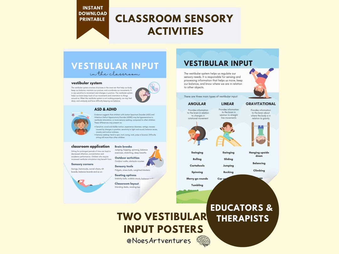 Vestibular Input Poster Improve Focus Balance Sensory Processing in the ...