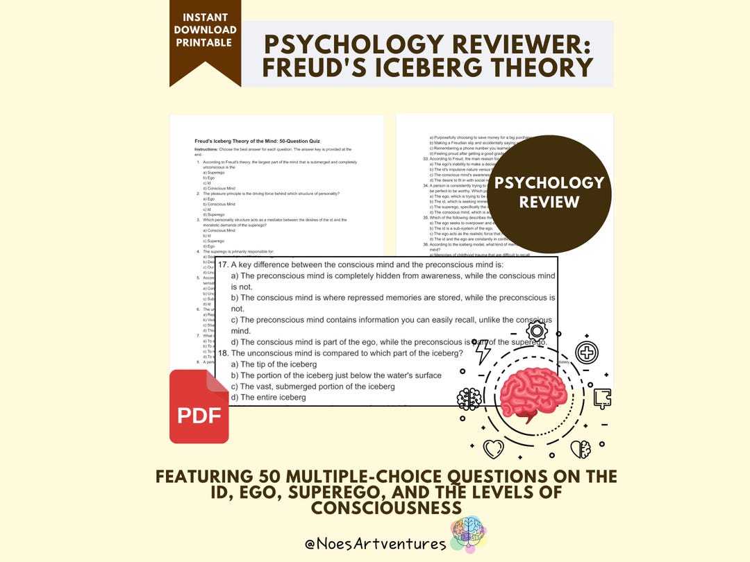 Sigmund Freud 50 Item Psychology Reviewer on the Id Ego Superego ...