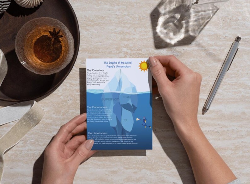 Sigmund Freud's Iceberg Theory of the Mind Psychology Art Print Therapy ...