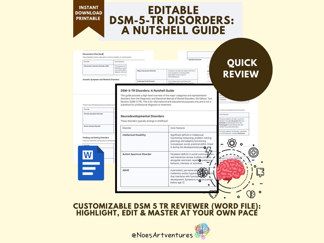 DSM-5-TR Nutshell Guide Editable Word File Diagnostic Disorder Summary ...