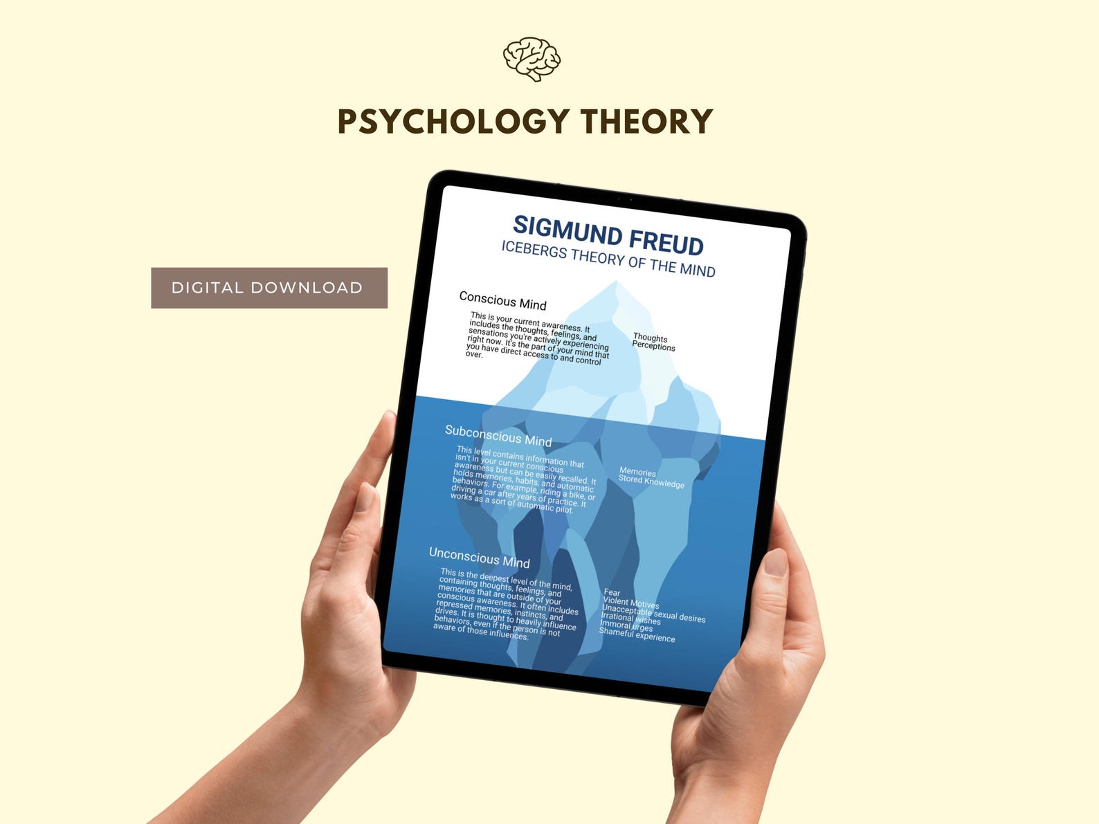 Sigmund Freud's Iceberg Theory of the Mind Psychology Art Print Therapy ...