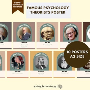 Psychology Theorists Posters Educational Wall Art Classrooms Study ...