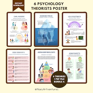 6 Psychology Theorists Poster Set Freud Maslow Rogers Vygotsky Erikson ...