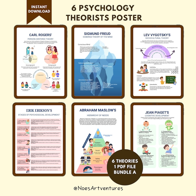 Psychology - Etsy