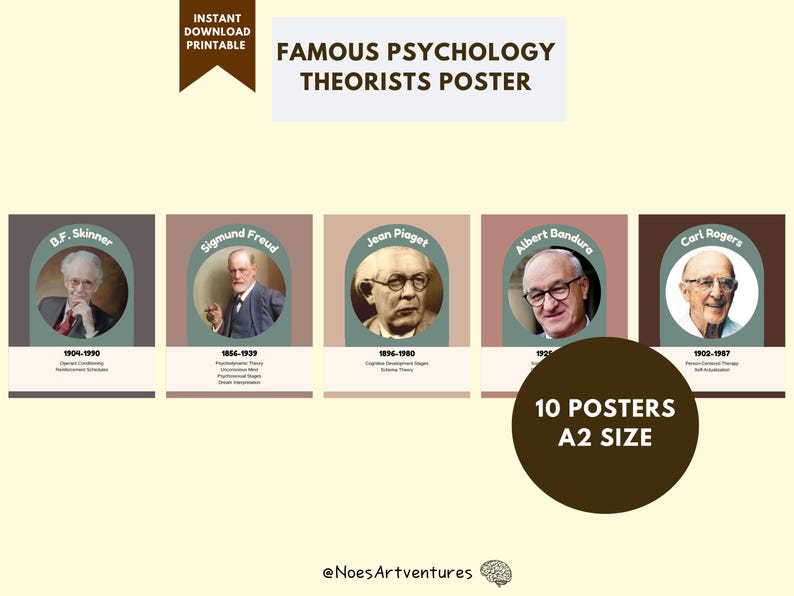 Psychology Theorists Posters Educational Wall Art Classrooms Study ...
