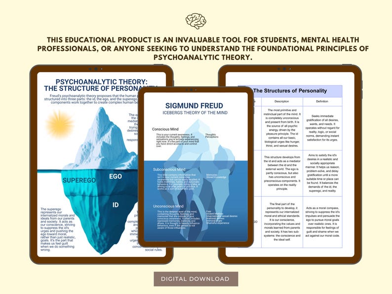 Sigmund Freud Structures of Personality Iceberg Id Ego Superego ...