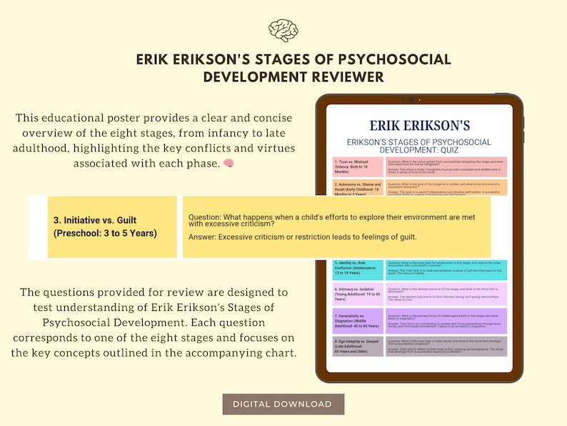 Erik Erikson Stages of Psychosocial Development Reviewer Study Guide ...