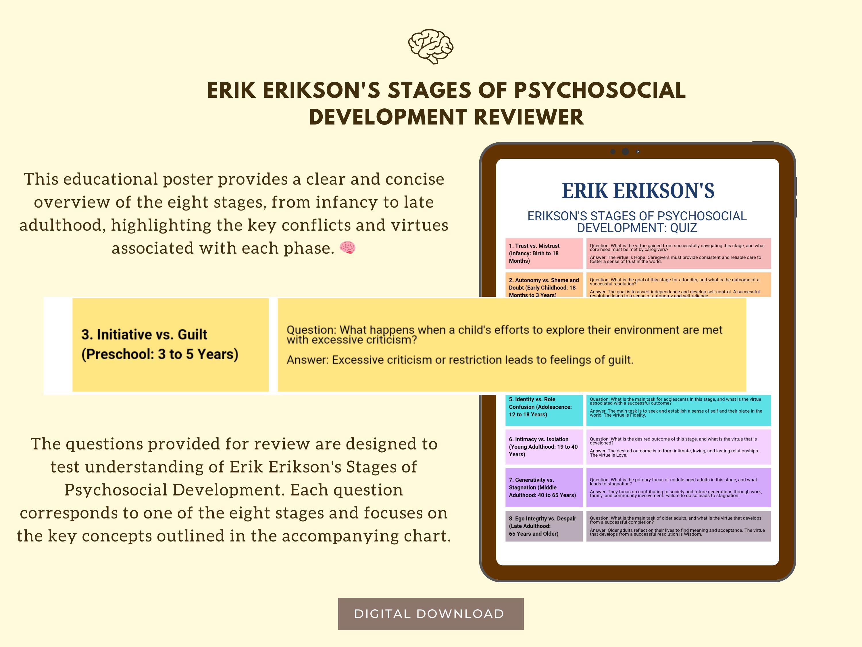 Erik Erikson Stages of Psychosocial Development Reviewer Study Guide ...
