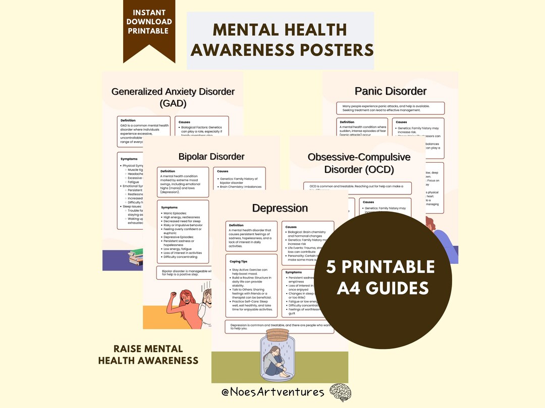 Educational Mental Health Posters Printable A4 Set for Understanding ...