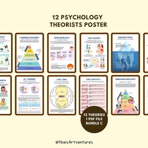 12 Psychology Theorists Poster Set Pavlov Skinner Bowlby Rogers Freud ...
