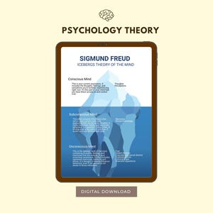 Sigmund Freud's Iceberg Theory of the Mind Psychology Art Print Therapy ...