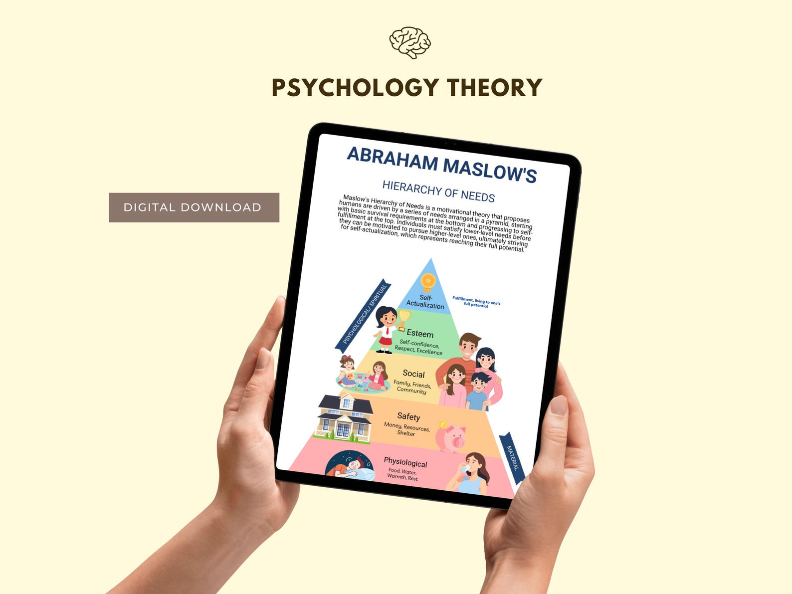 12 Psychology Theorists Poster Set Pavlov Skinner Bowlby Rogers Freud ...