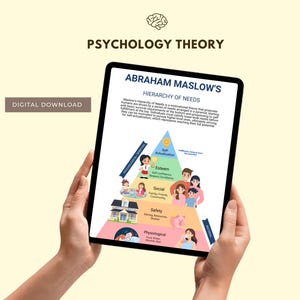 12 Psychology Theorists Poster Set Pavlov Skinner Bowlby Rogers Freud ...