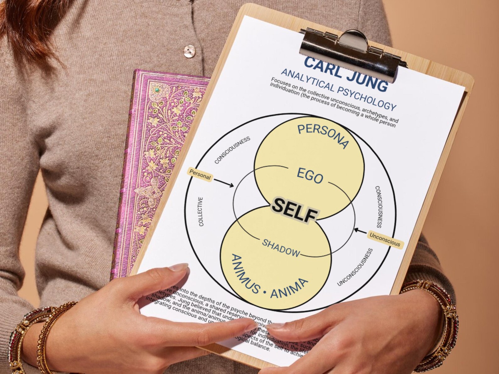 6 Psychology Theorists Poster Set Pavlov Kolhberg Bowlby Ainsworth ...