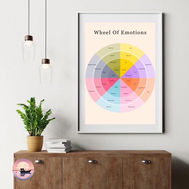 Colorful Wheel of Emotions Poster Printable Visual Chart A4 Wheel of ...