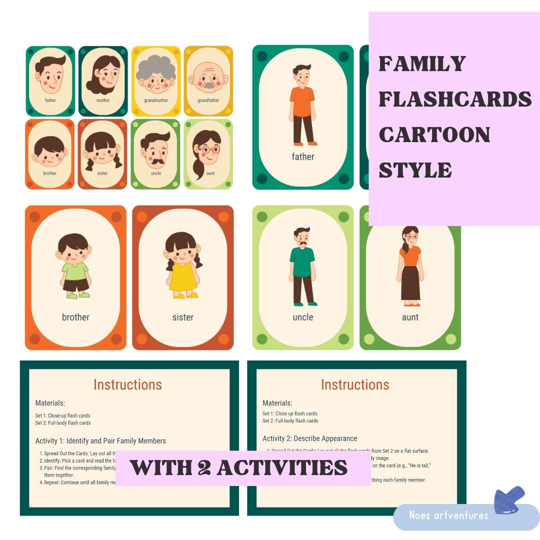 Learn Family Vocabulary With Fun | Cartoon Family Flashcards for Kids ...