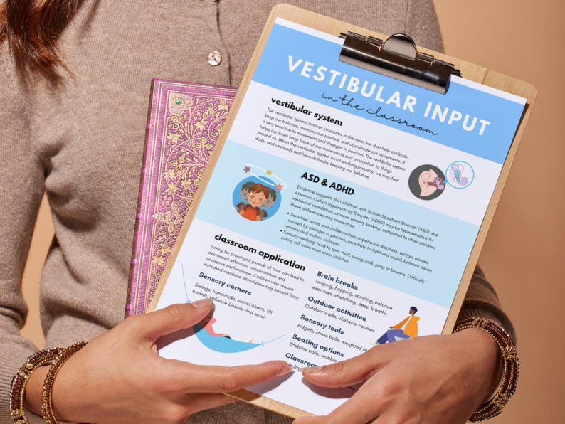 Vestibular Input Poster Improve Focus Balance Sensory Processing in the ...