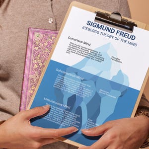 Sigmund Freud's Iceberg Theory of the Mind Psychology Art Print Therapy ...