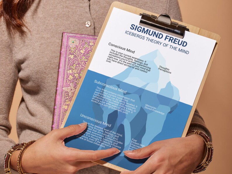 Sigmund Freud's Iceberg Theory of the Mind Psychology Art Print Therapy ...
