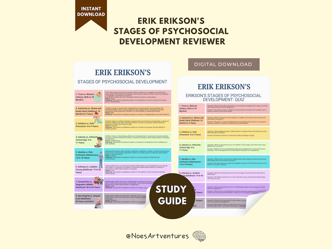 Erik Erikson Stages of Psychosocial Development Reviewer Study Guide ...