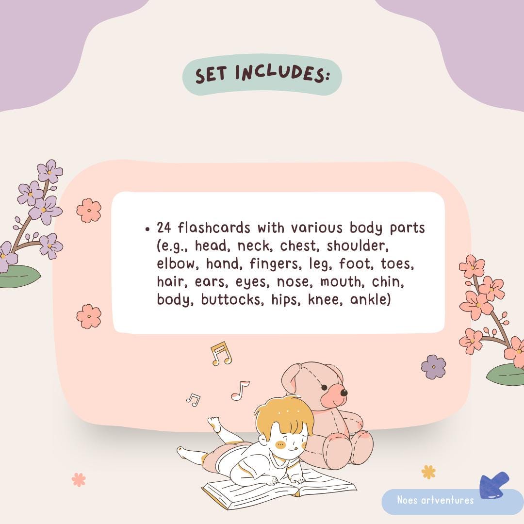 White Neutral Parts of the Body Flashcards for Kids - Printable PDF ...