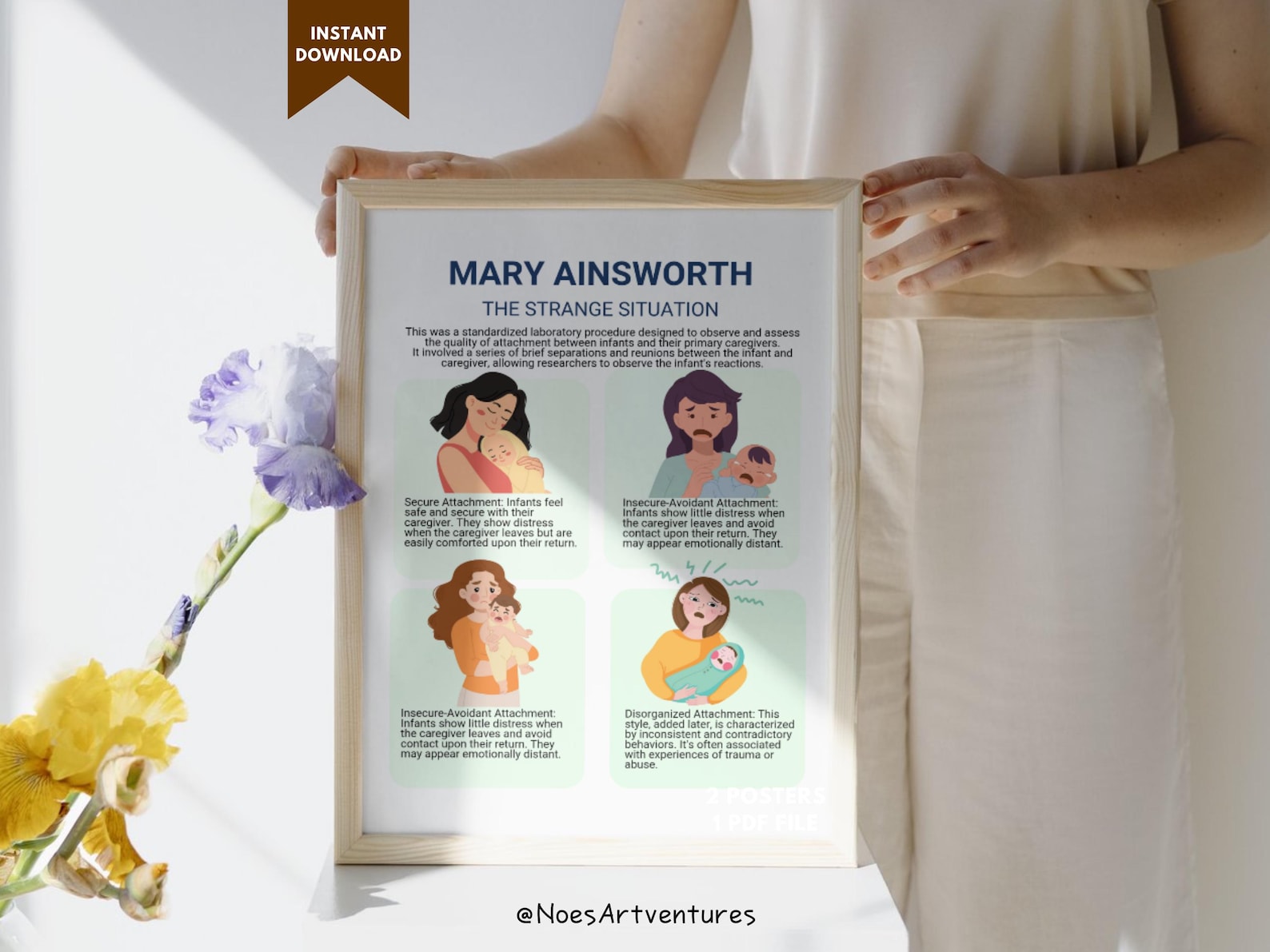 Mary Ainsworth Strange Situation Understanding Attachment Theory ...