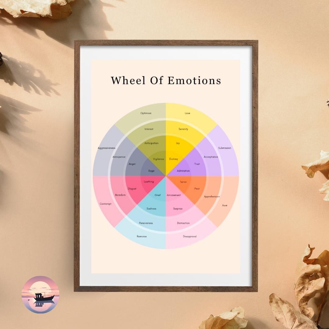 Colorful Wheel of Emotions Poster Printable Visual Chart A4 Wheel of ...