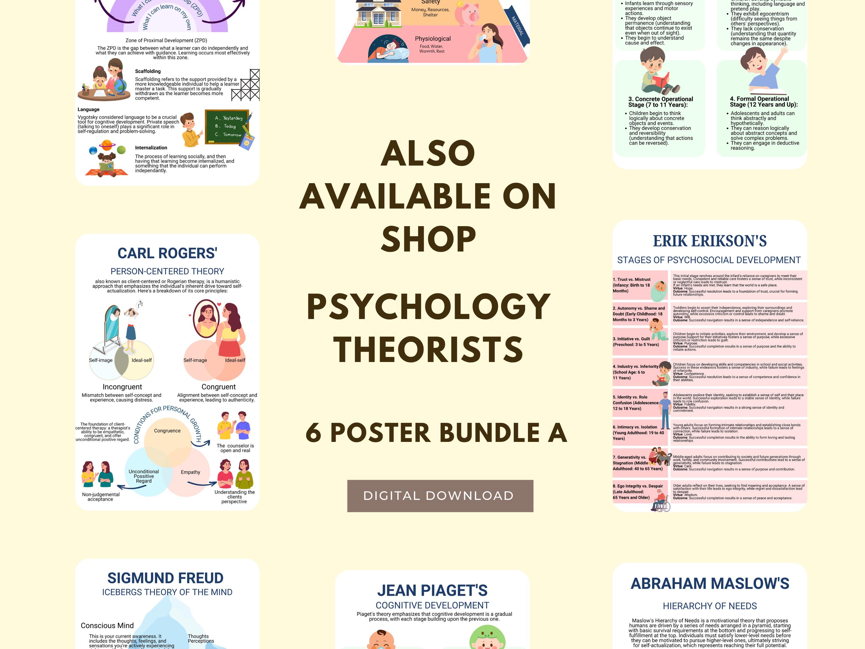 Erik Eriksons Stages of Psychosocial Development Psychology Theory ...