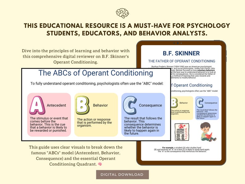 BF Skinner Operant Conditioning Study Guide: Psychology Review (digital ...