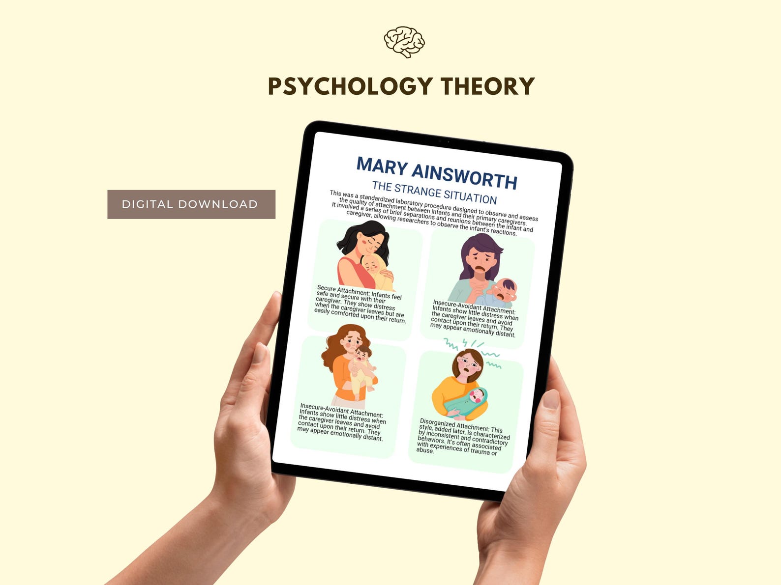 Mary Ainsworth Strange Situation Understanding Attachment Theory ...