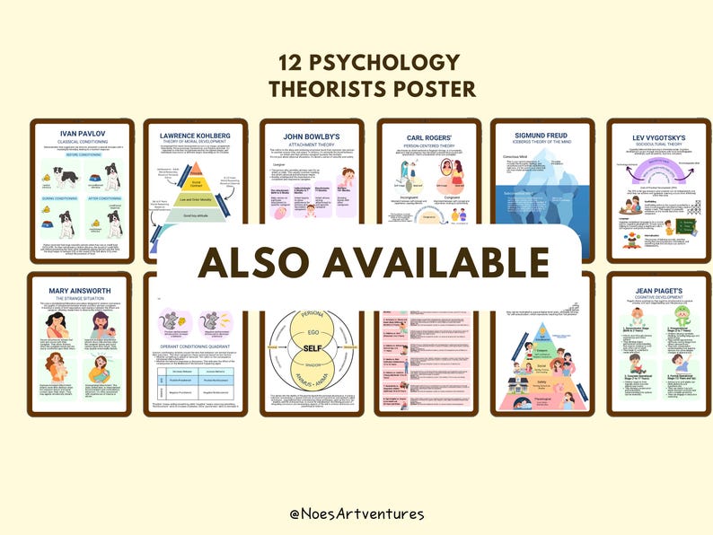 Sigmund Freud Structures of Personality Iceberg Id Ego Superego ...