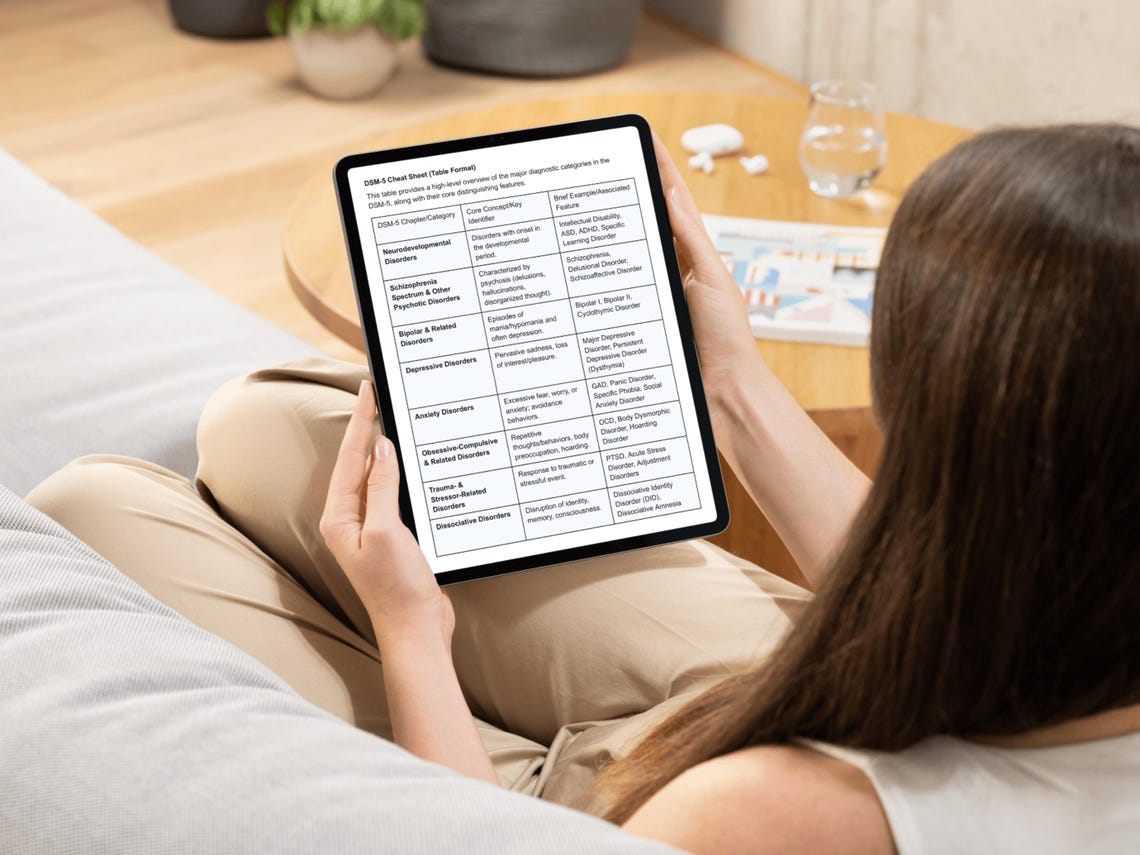 DSM-5 Diagnostic Criteria Aligned Cheat Sheet Printable Therapist Quick ...
