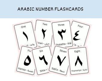 Arabic Alphabet Flashcards, Arabic Alphabet, Arabic Flashcards ...