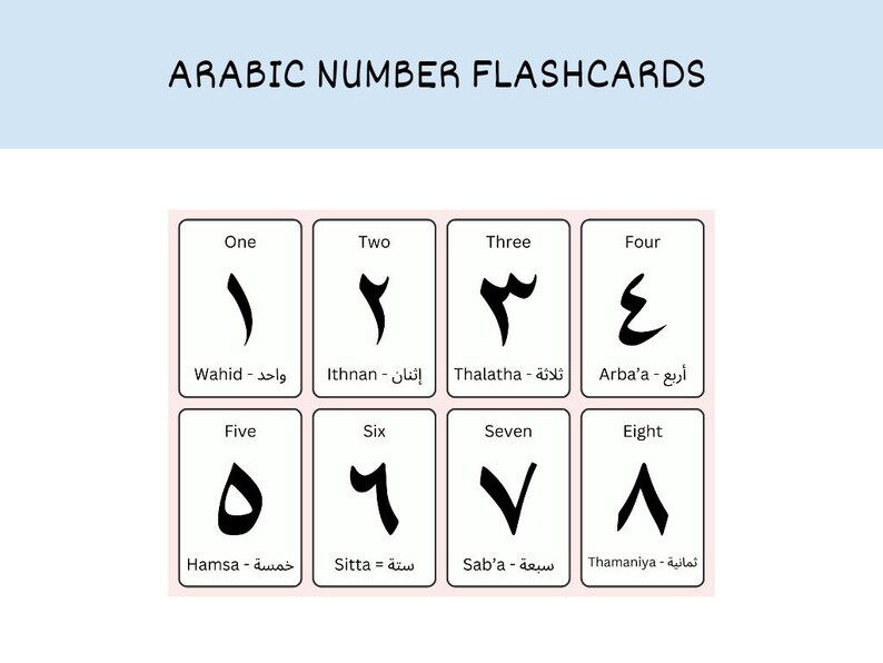 Arabic Number Flashcards for Toddlers, Home Learning (digital) - Etsy
