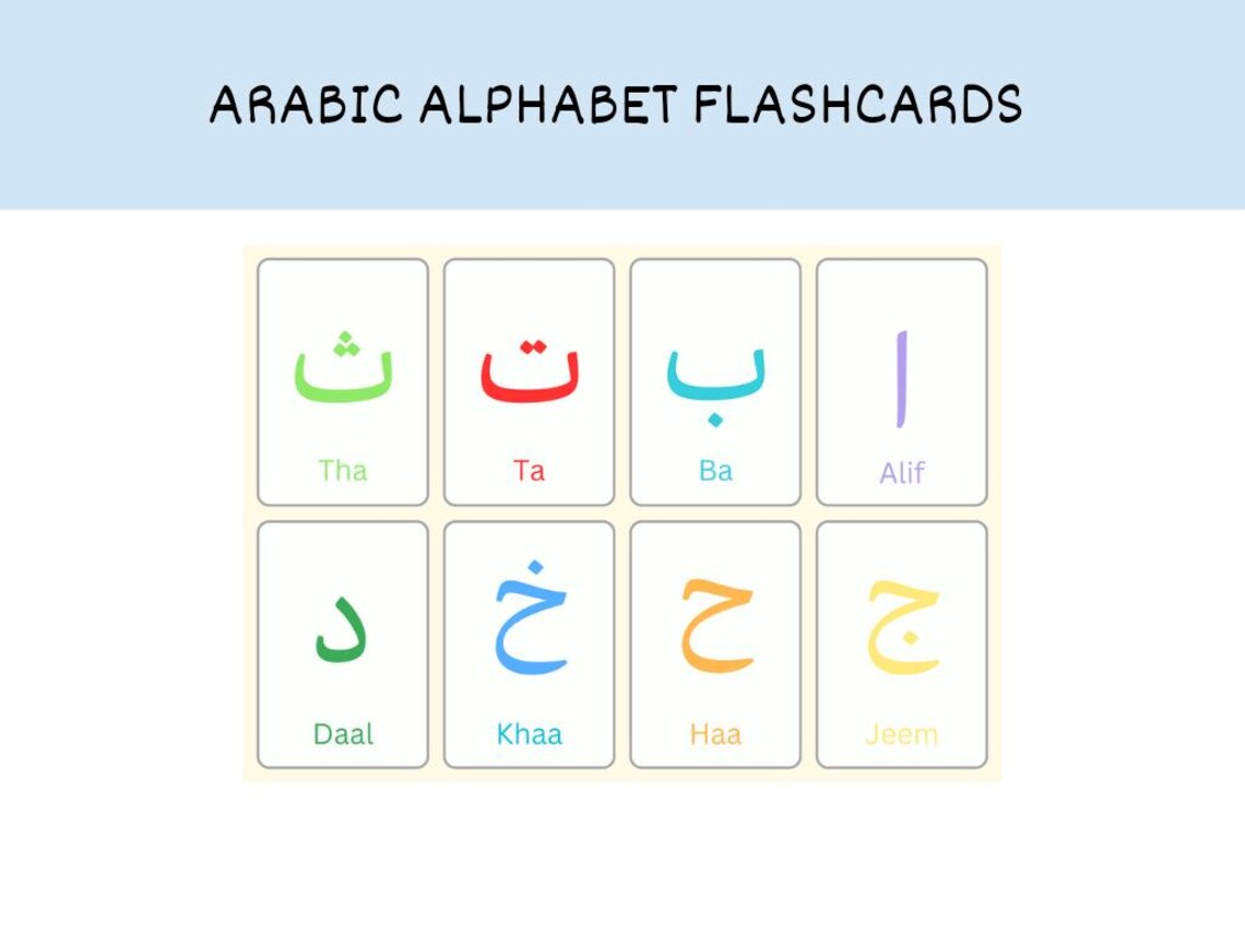 Arabic Alphabet Flashcards, Arabic Alphabet, Arabic Flashcards ...