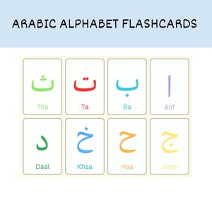 Arabic Alphabet Flashcards, Arabic Alphabet, Arabic Flashcards ...
