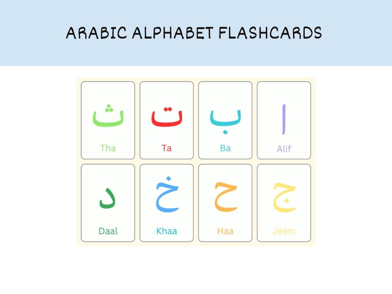 Arabic Alphabet Flashcards, Arabic Alphabet, Arabic Flashcards ...
